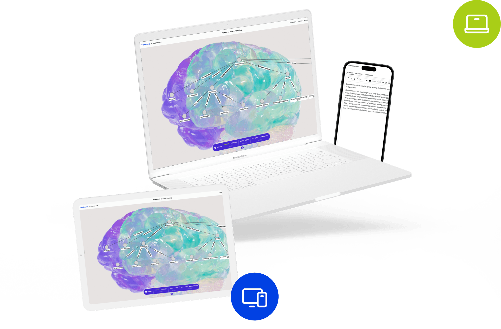 NodeLand | Concept Maps and Mind Maps